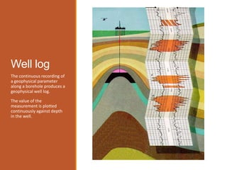 Formation evaluation and well log correlation | PPTX