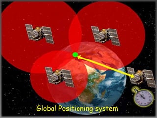 Tracking and positioning of mobile in telecommunication network | PPTX