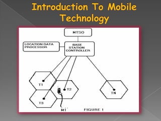 Tracking and positioning of mobile in telecommunication network | PPTX
