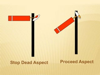 railway presentation Ppt | PPTX