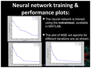 artificial neural network | PPT