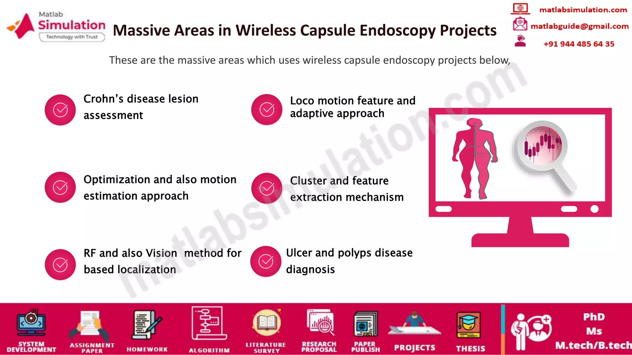 Wireless Capsule Endoscopy Projects Research Help | PPTX