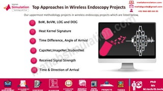 Wireless Capsule Endoscopy Projects Research Help | PPT | Free Download