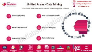 Data Mining Projects Research Ideas | PPT
