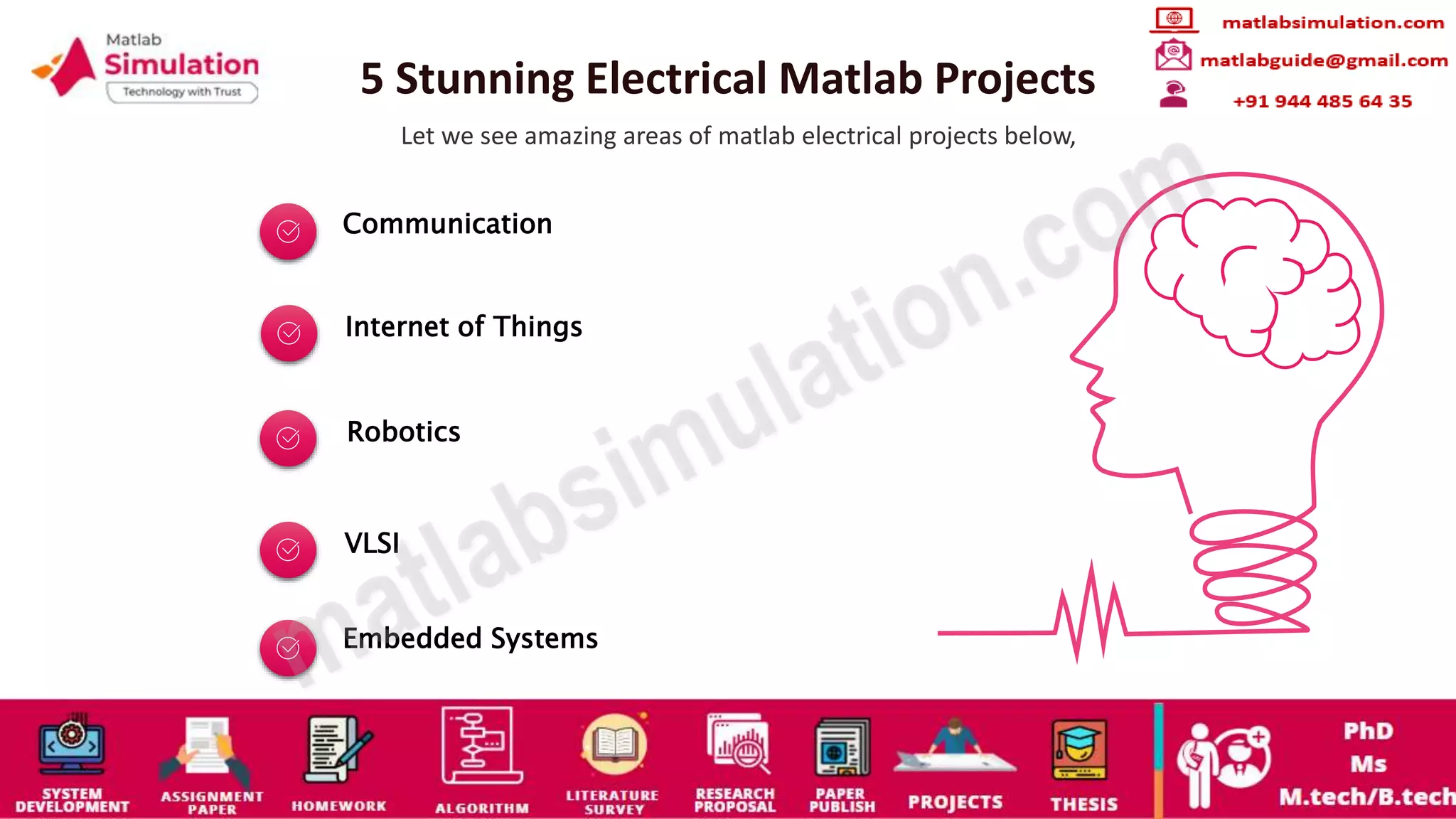 Electrical Matlab Projects Research Topics | PPT