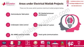Electrical Matlab Projects Research Topics | PPT