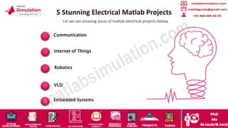 Electrical Matlab Projects Research Topics | PPT