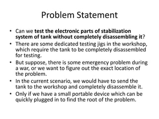 505 Army Base Workshop | PPTX