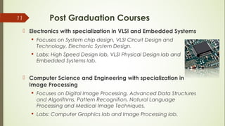 Long presentation | PPT