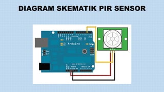 ALARM PENANDA GERAK MANUSIA DENGAN SENSOR PIR | PPTX