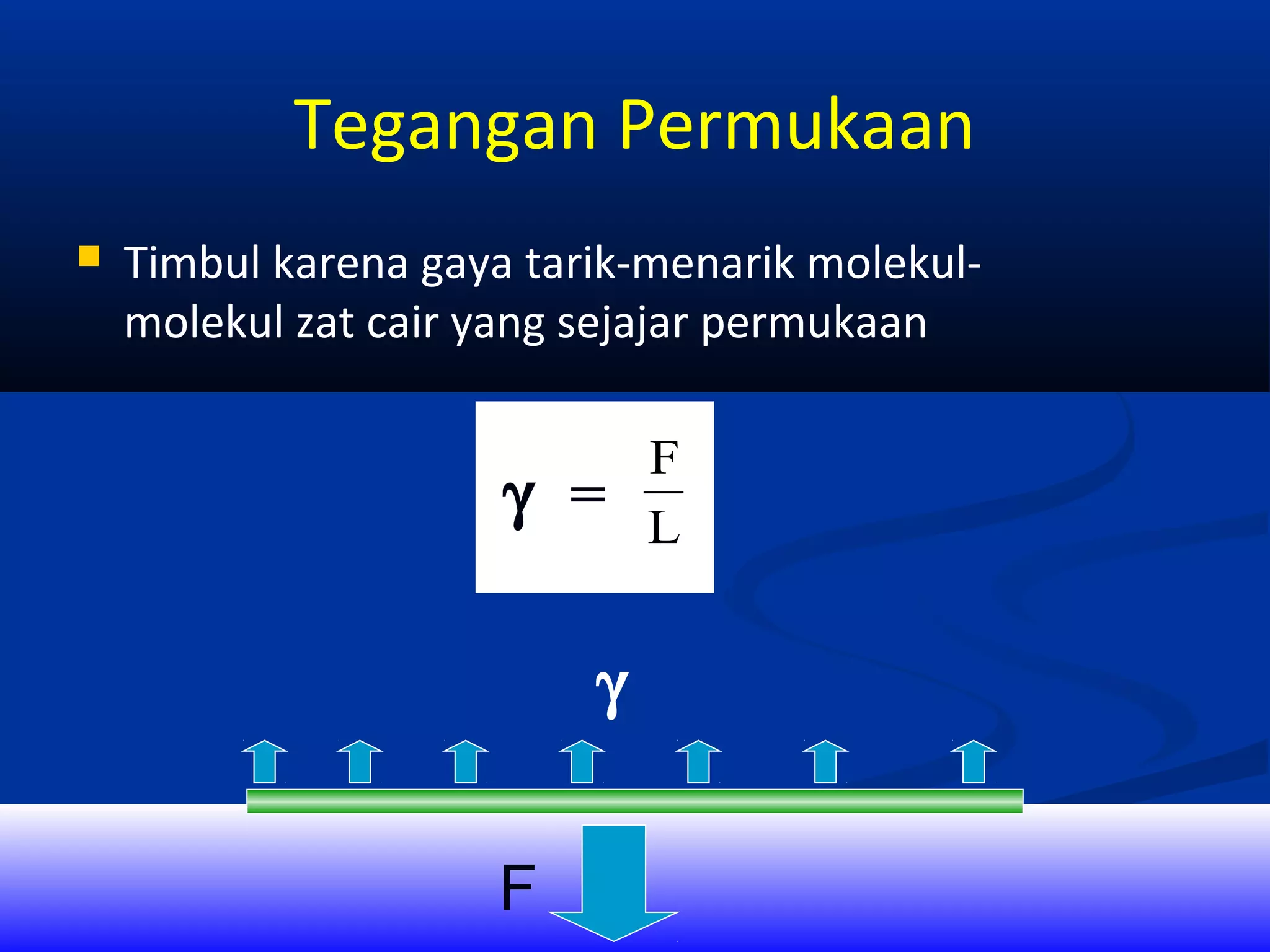 Ppt. fluida By FitrahRhya | PPT