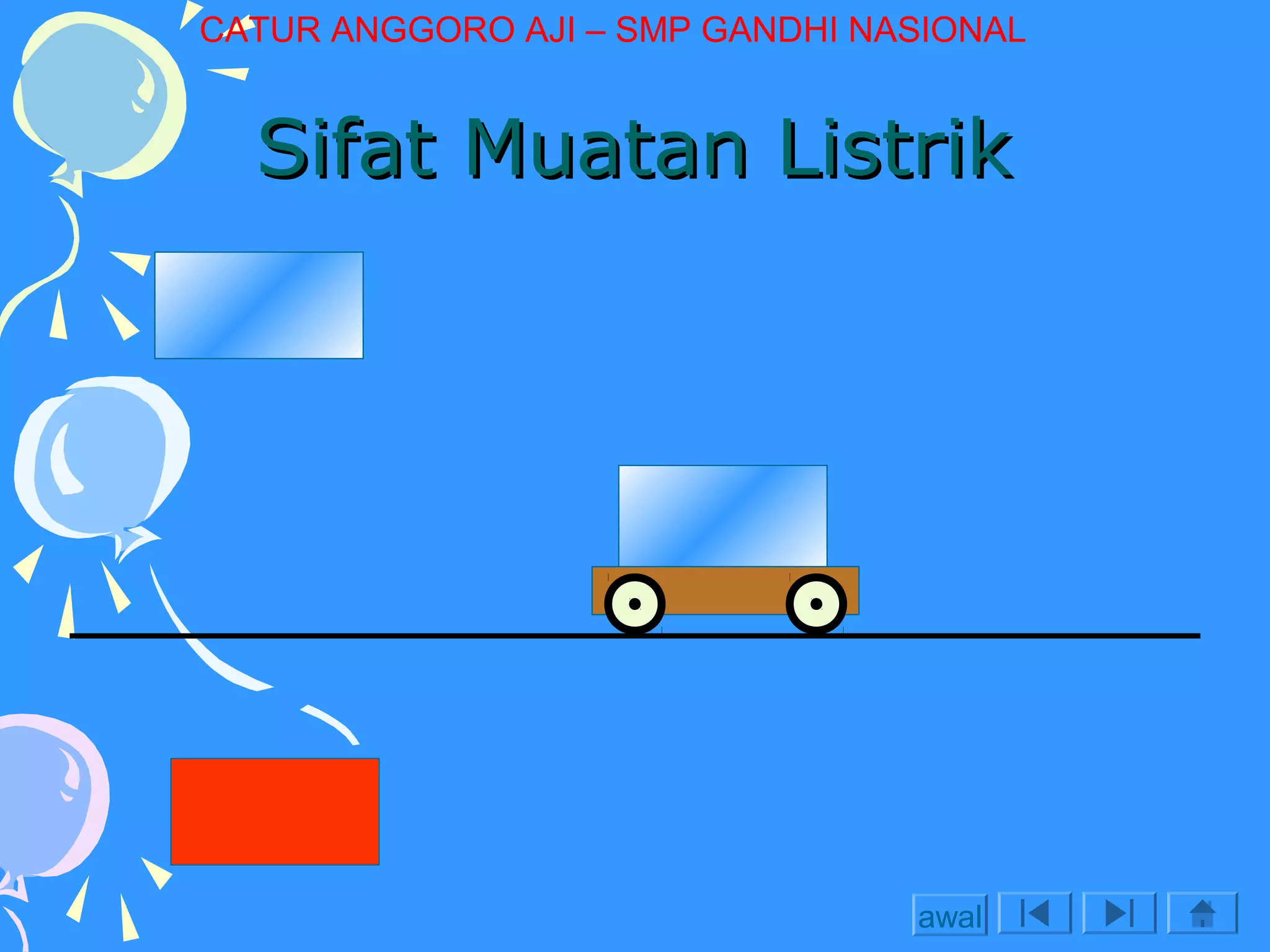 Ppt. listrik-statis | PPT