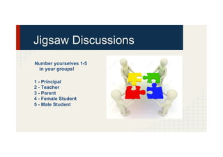 Should students wear uniforms - Debate | PDF