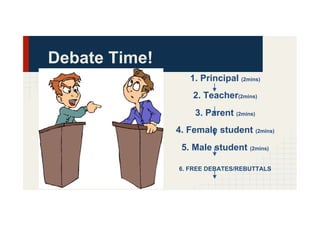 Should students wear uniforms - Debate | PDF