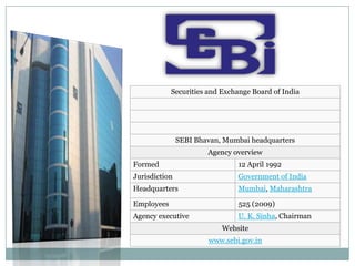 economic offences in India | PPTX