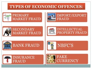 economic offences in India | PPTX