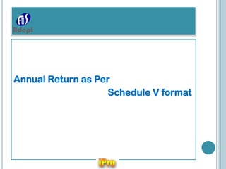 iPro - Software for Company Statutory e-forms & Registers. | PPSX