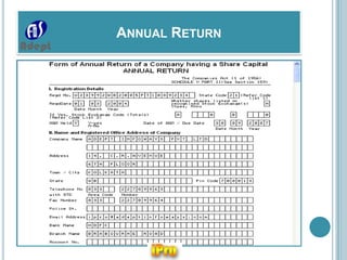 iPro - Software for Company Statutory e-forms & Registers. | PPSX