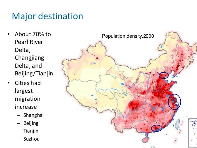 Migration in China