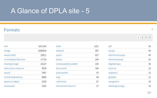 Introduction to DPLA | PPTX