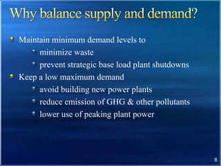 demand side management | PPTX