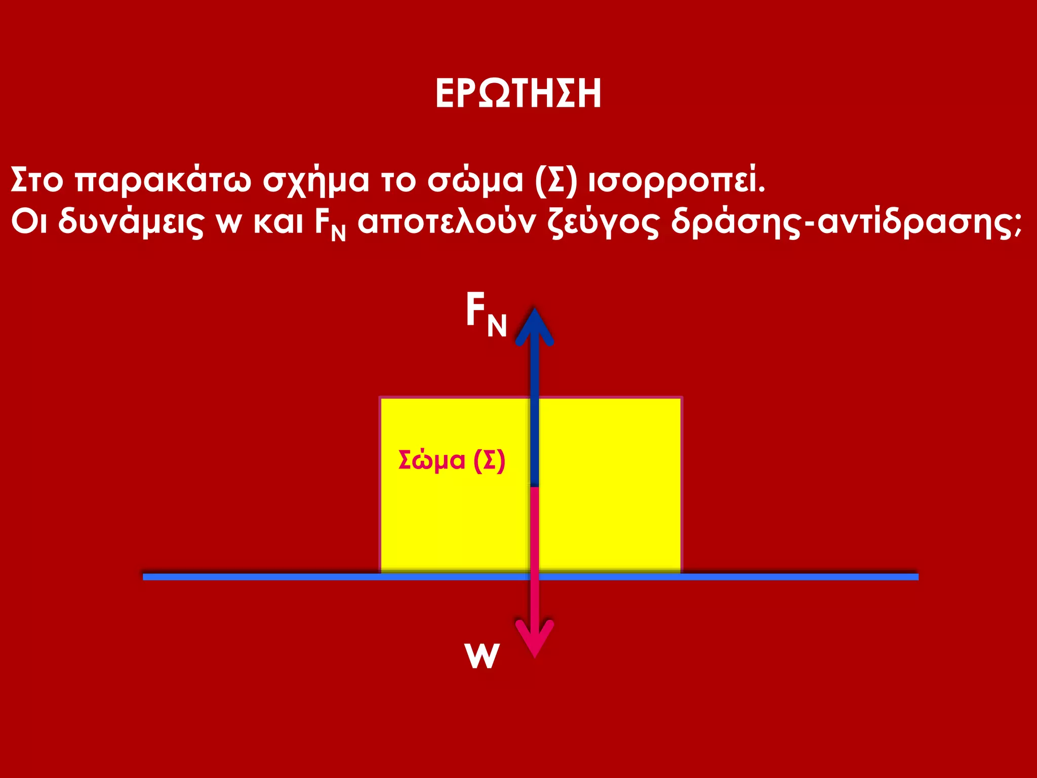 Γ' νόμος ΝΕΥΤΩΝΑ (ppt) | PPT
