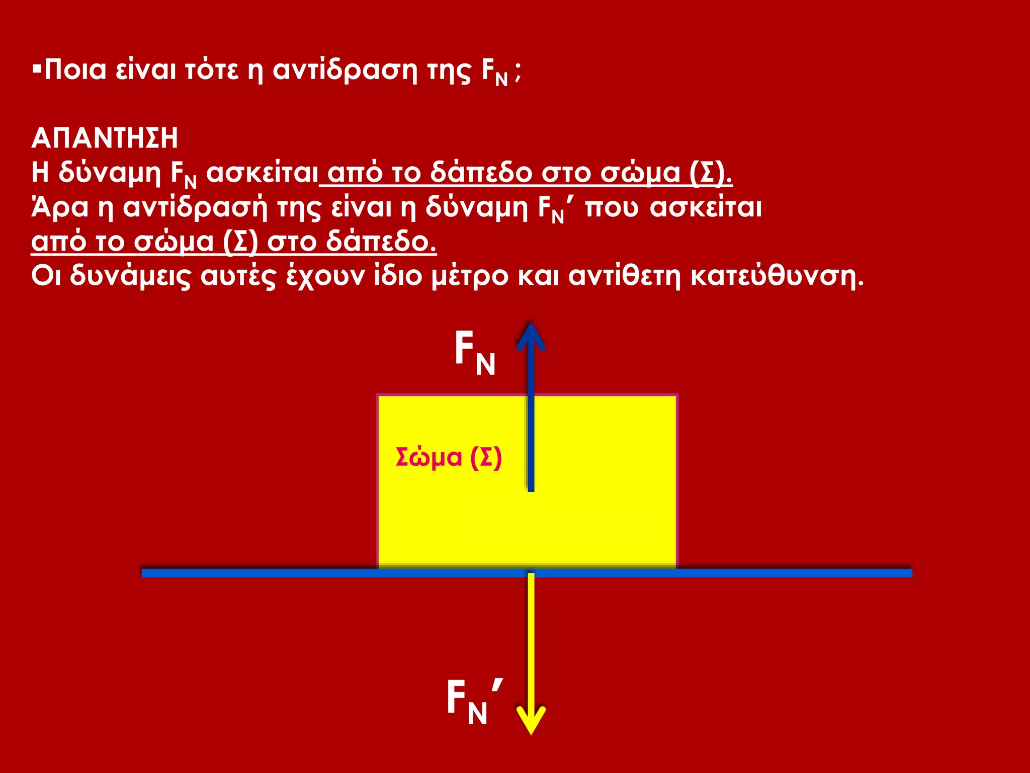 Γ' νόμος ΝΕΥΤΩΝΑ (ppt) | PPTX