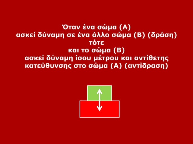 Γ' νόμος ΝΕΥΤΩΝΑ (ppt) | PPT | Free Download