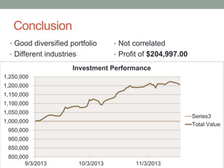 Investment Analysis and Portfolio Management | PPT