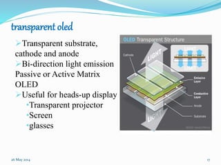 PERFORMANCE ANALYSIS OF LUMINESCENT MATERIALS FOR OLED APPLICATIONS | PPTX