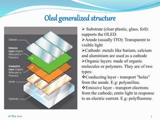 PERFORMANCE ANALYSIS OF LUMINESCENT MATERIALS FOR OLED APPLICATIONS ...