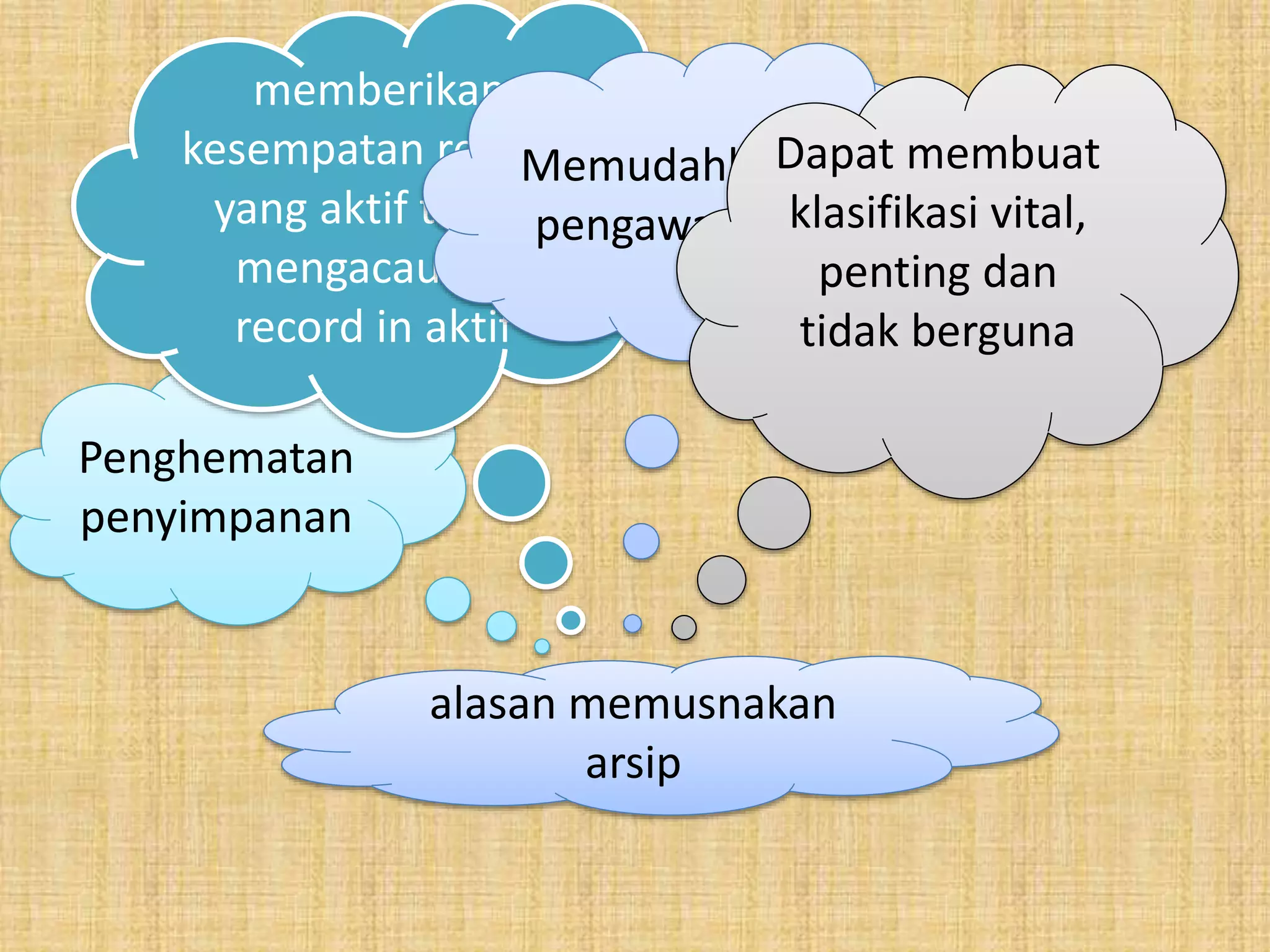Ppt. kearsipan ( penyusutan arsip ) | PPTX