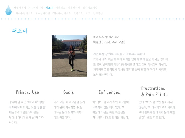 SOOZY Final PPT | PPT