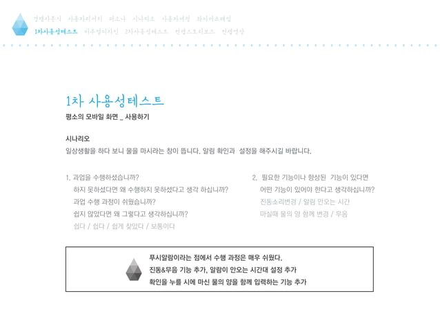 SOOZY Final PPT | PPT