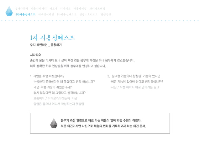 SOOZY Final PPT | PPT