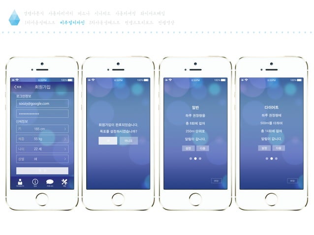 SOOZY Final PPT | PPT