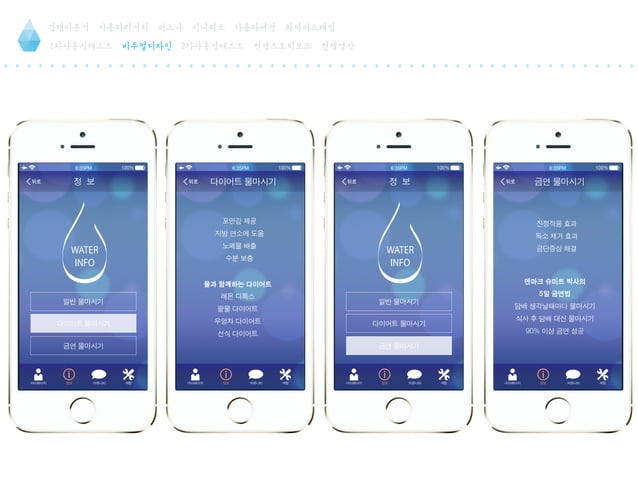 SOOZY Final PPT | PPT