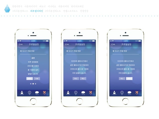 SOOZY Final PPT | PDF