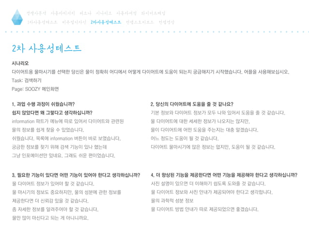 SOOZY Final PPT | PPT