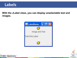 Swing Development in Java | PPT
