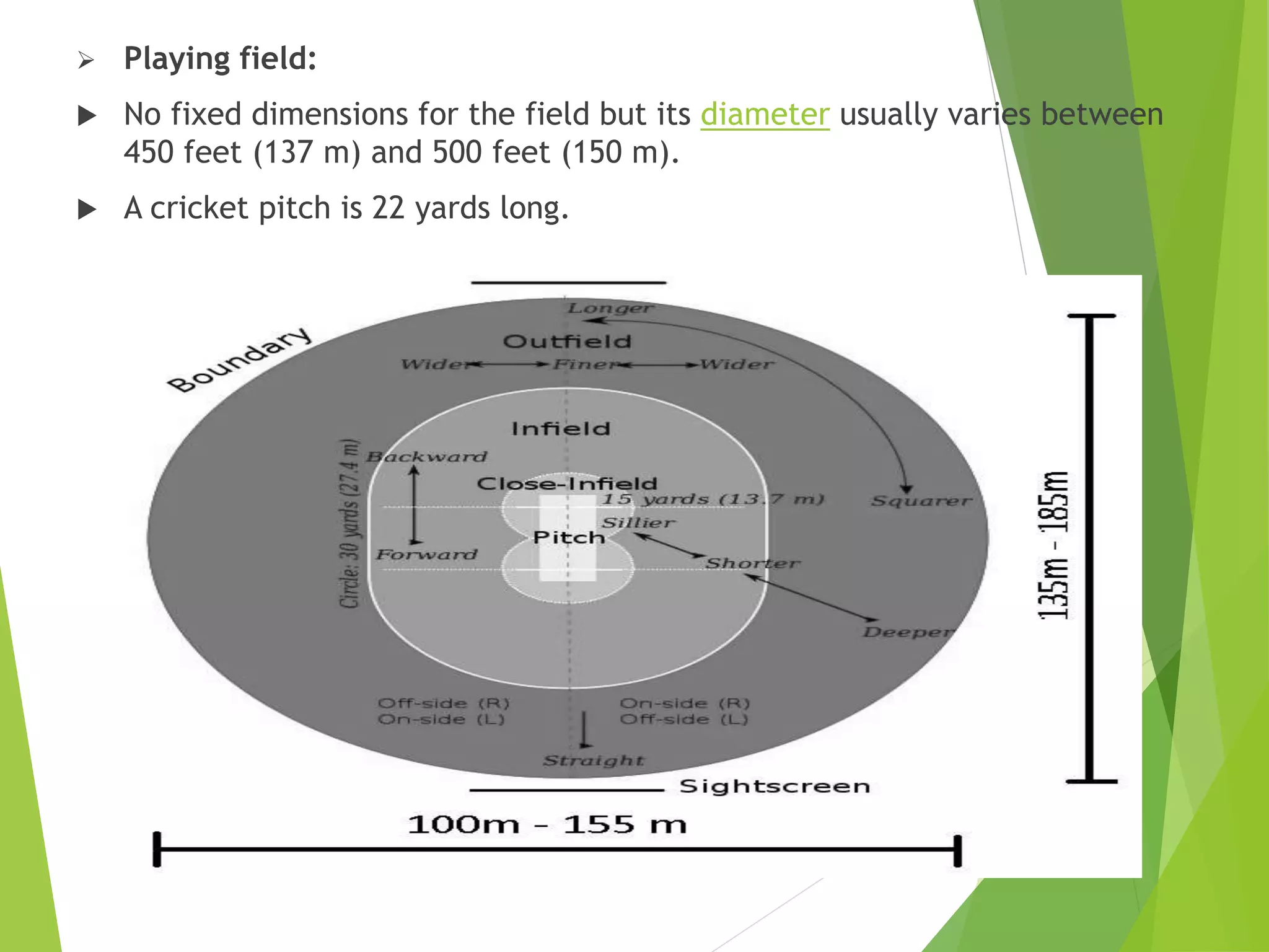 presentation on the literature and case study of cricket stadium | PPTX