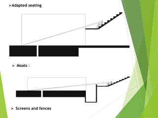 presentation on the literature and case study of cricket stadium | PPTX