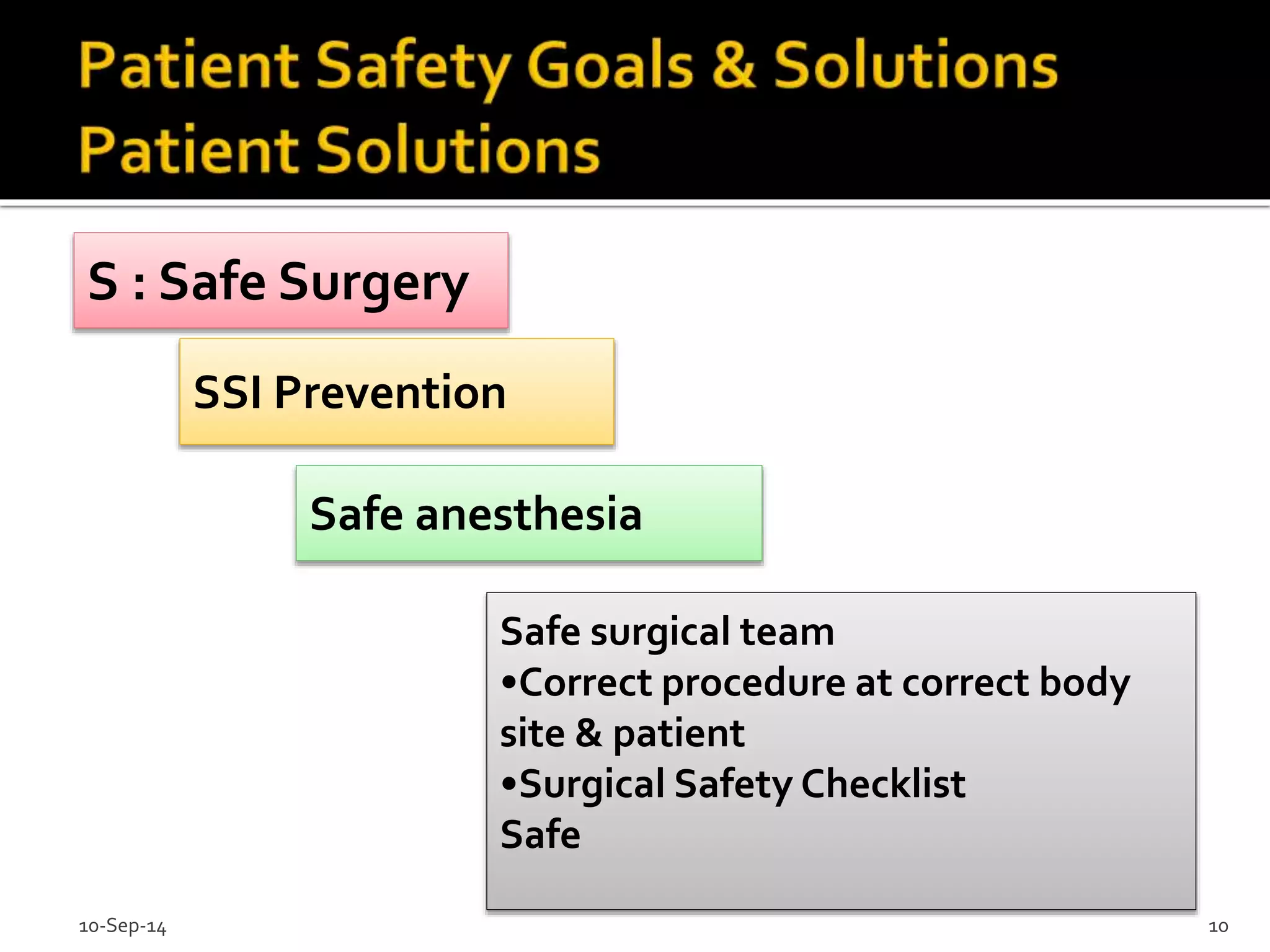 Ppt. patient safety goal | PPTX