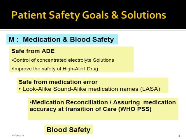 Ppt. patient safety goal | PPT