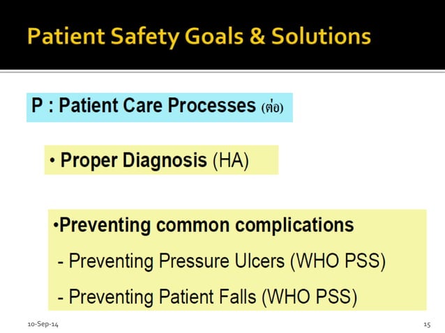 Ppt. patient safety goal | PPT