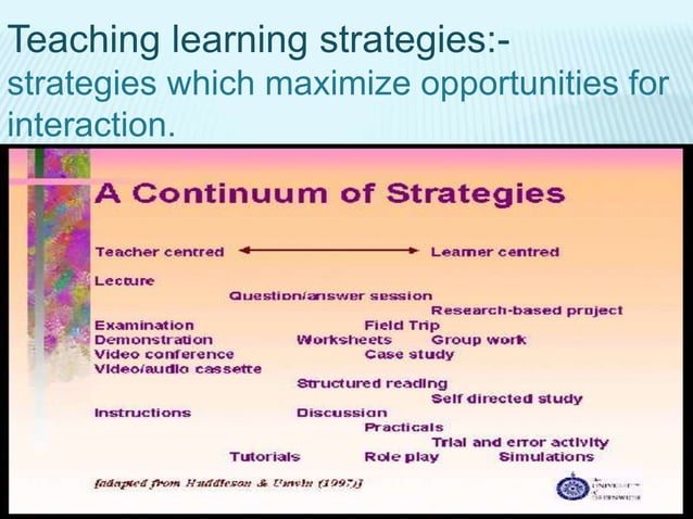 teaching learning strategies | PPTX