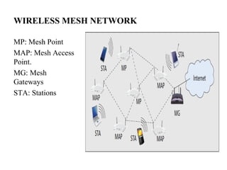 DYNAMIC KEY REFRESHMENT FOR SMART GRID MESH NETWORK SECURITY | PPT