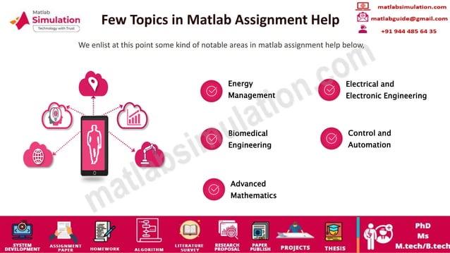 MATLAB Assignment Research Help | PPT