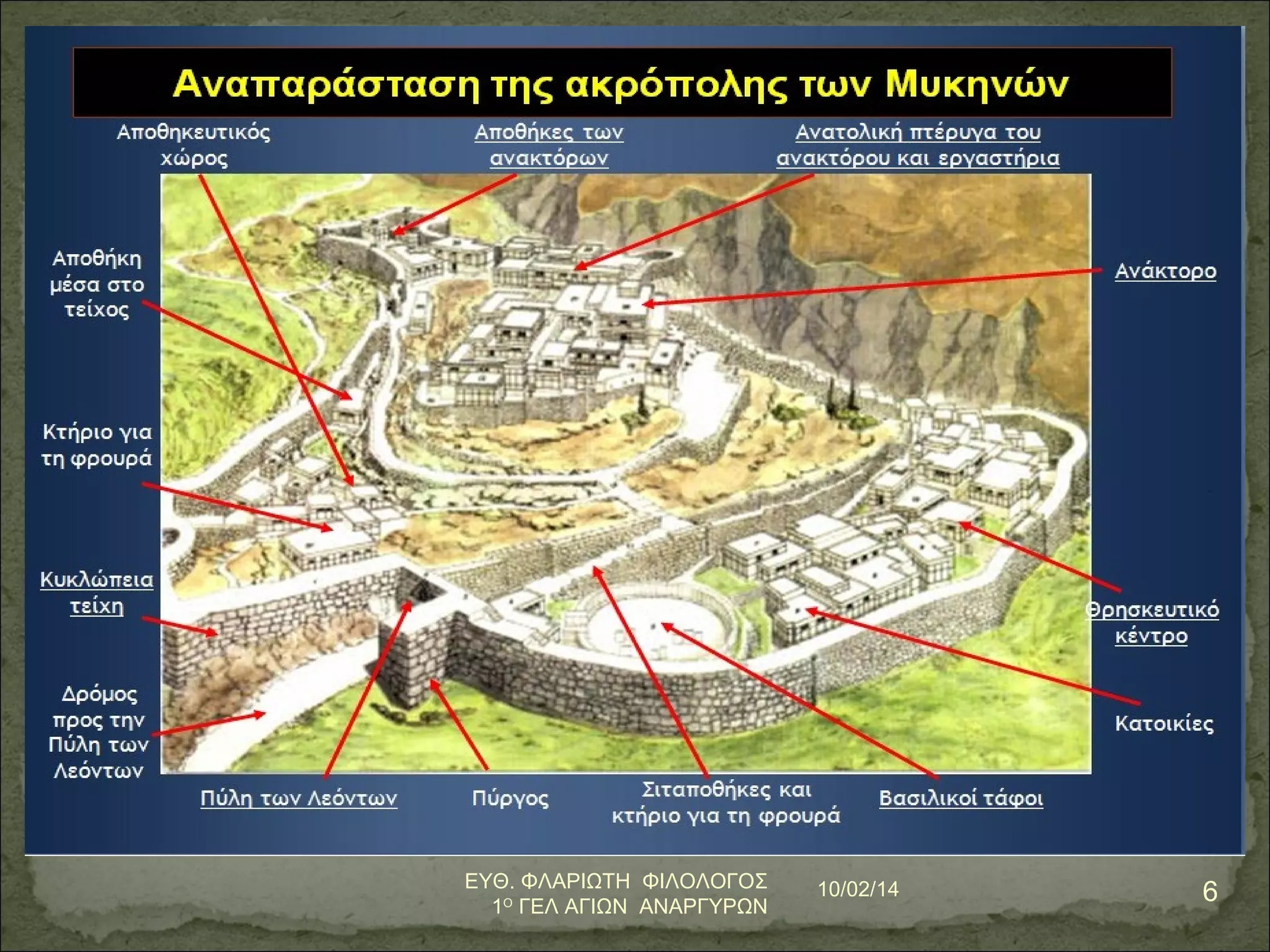 Ο ΜΥΚΗΝΑΪΚΟΣ ΠΟΛΙΤΙΣΜΟΣ ppt | PPT