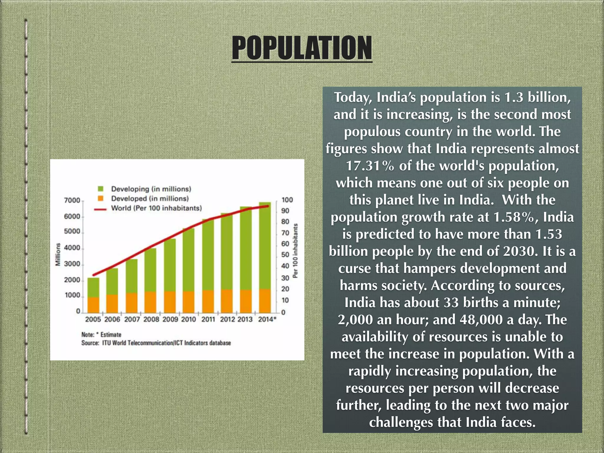 Major problems in India | PDF